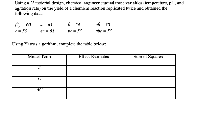 Using a 22 factorial design, chemical engineer | Chegg.com