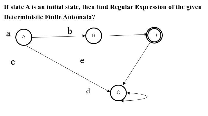 Solved If state A is an initial state, then find Regular | Chegg.com
