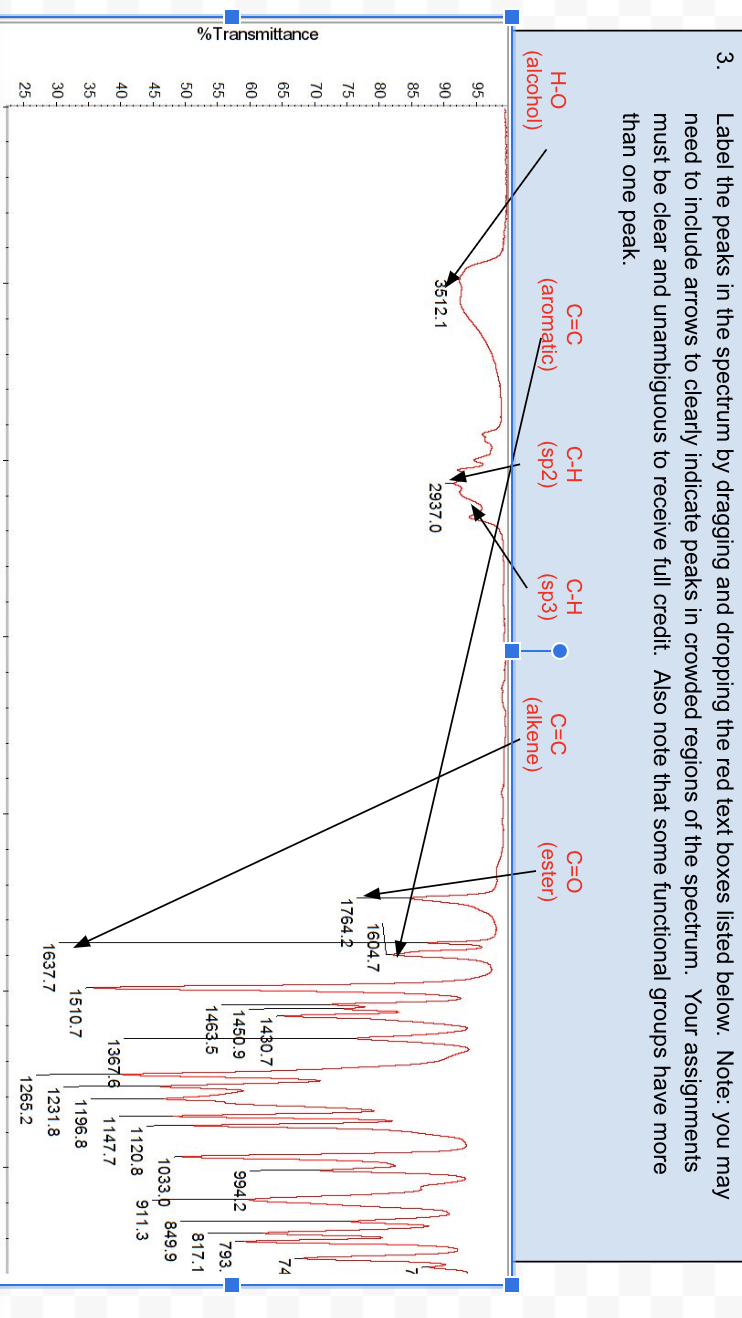 Solved 3. Label the peaks in the spectrum by dragging and | Chegg.com