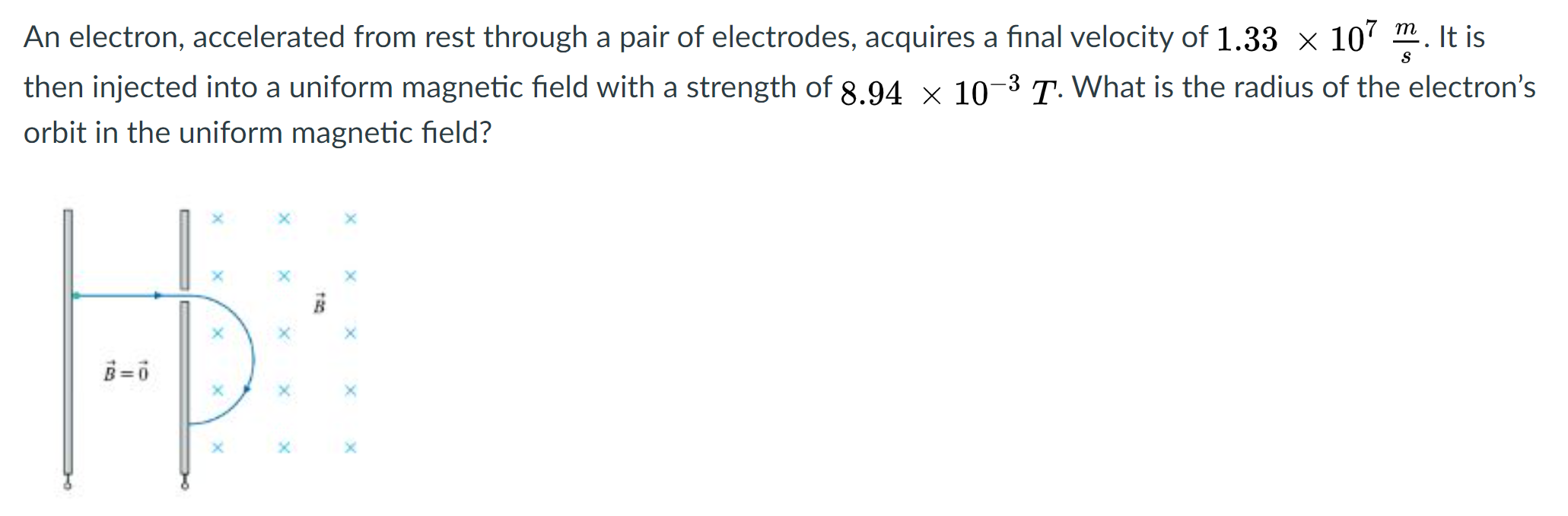 Solved S An Electron Accelerated From Rest Through A Pair