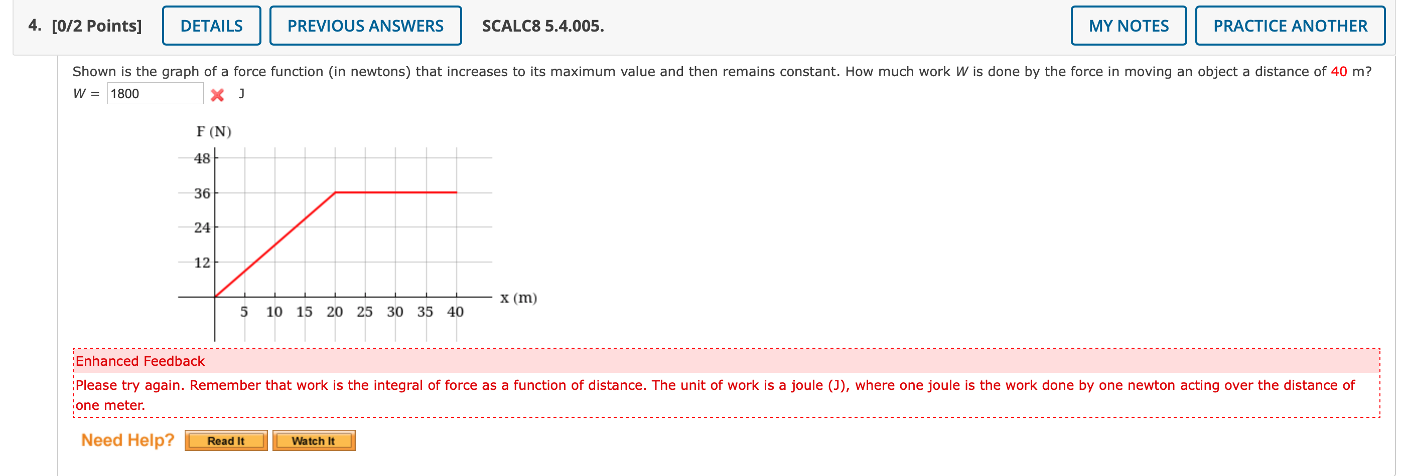 Solved 4. [0/2 Points] DETAILS PREVIOUS ANSWERS SCALC8 | Chegg.com