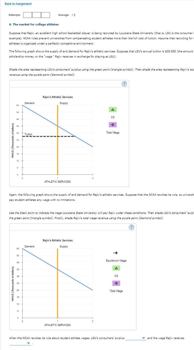 Solved Back to Assignment Attempts: Average: 73 6. The | Chegg.com