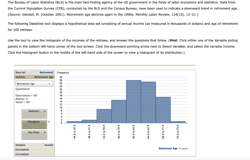 The Bureau of Labor Statistics (BLS) is the main | Chegg.com