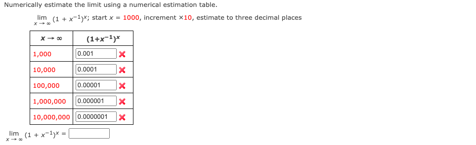 Solved Numerically estimate the limit using a numerical | Chegg.com