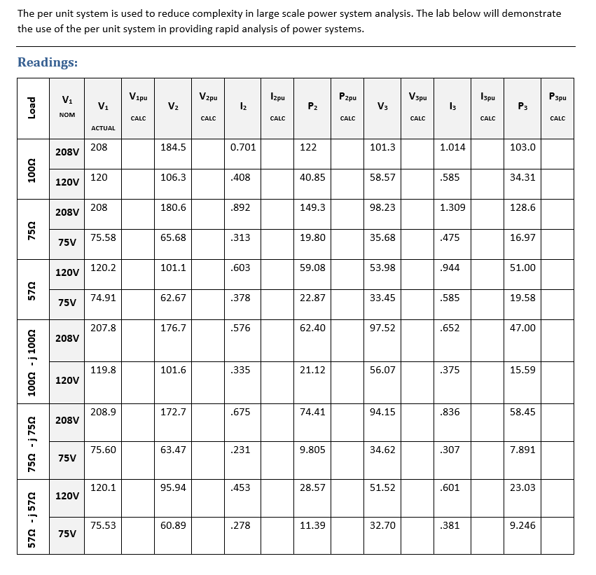 Answer all possible questions. Answer questions 2 and | Chegg.com