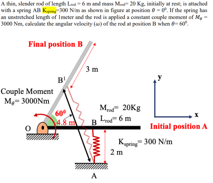Solved A thin, slender rod of length Lrod = 6 m and mass | Chegg.com