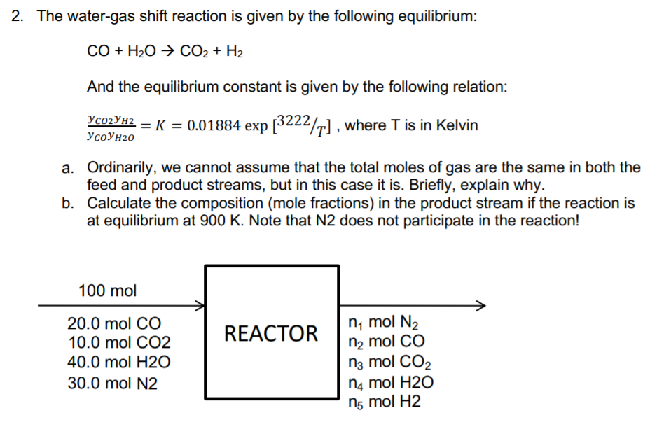 Solved 2. The water-gas shift reaction is given by the | Chegg.com