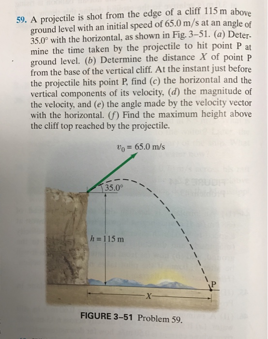 Solved A projectile is shot from the edge of a cliff 115 m | Chegg.com