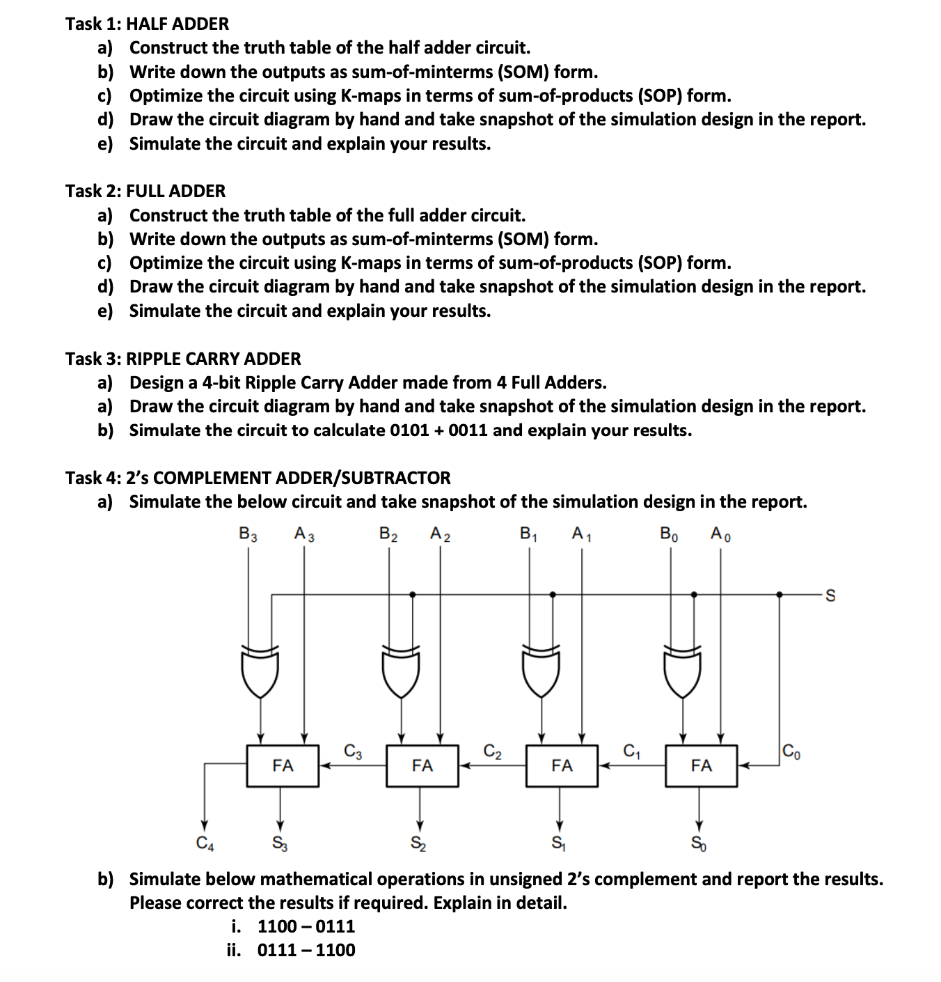 Task 1: HALF ADDER a) Construct the truth table of | Chegg.com