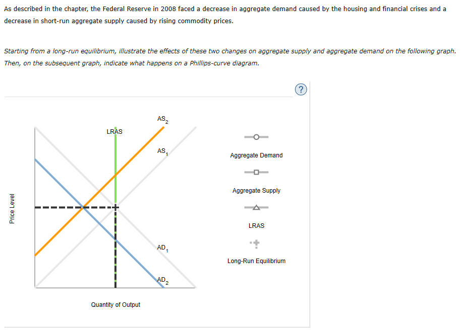 Solved As described in the chapter, the Federal Reserve in | Chegg.com