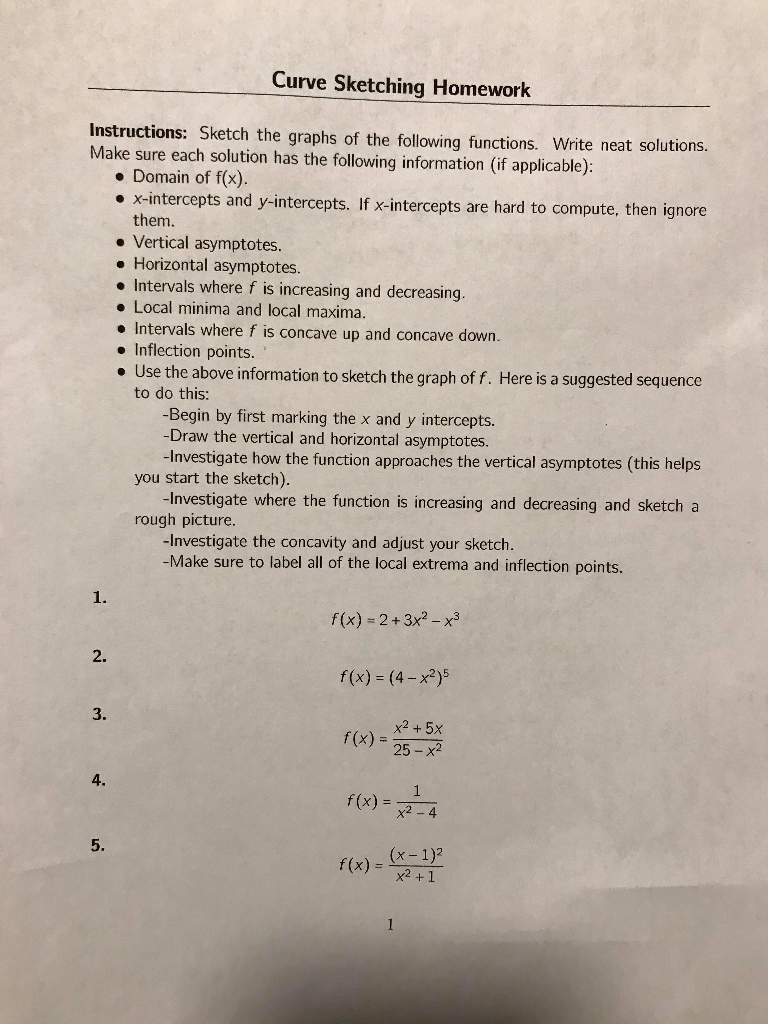 Solved Curve Sketching Homework Instructions: Sketch the | Chegg.com