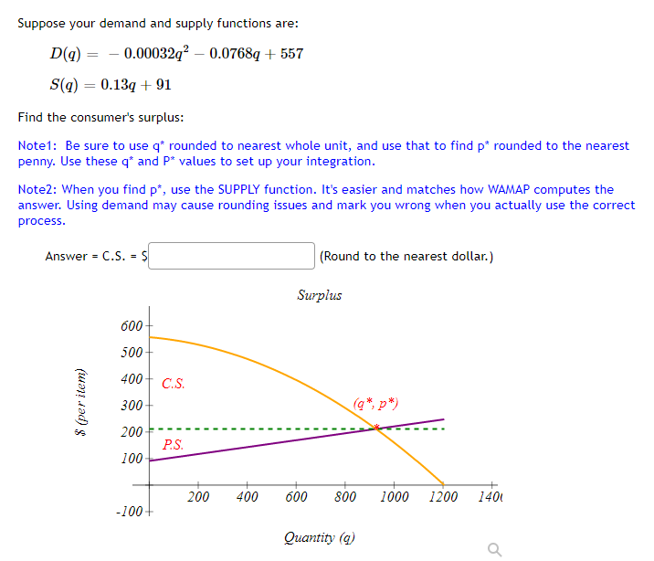 Solved Suppose the demand function for a product is given by | Chegg.com