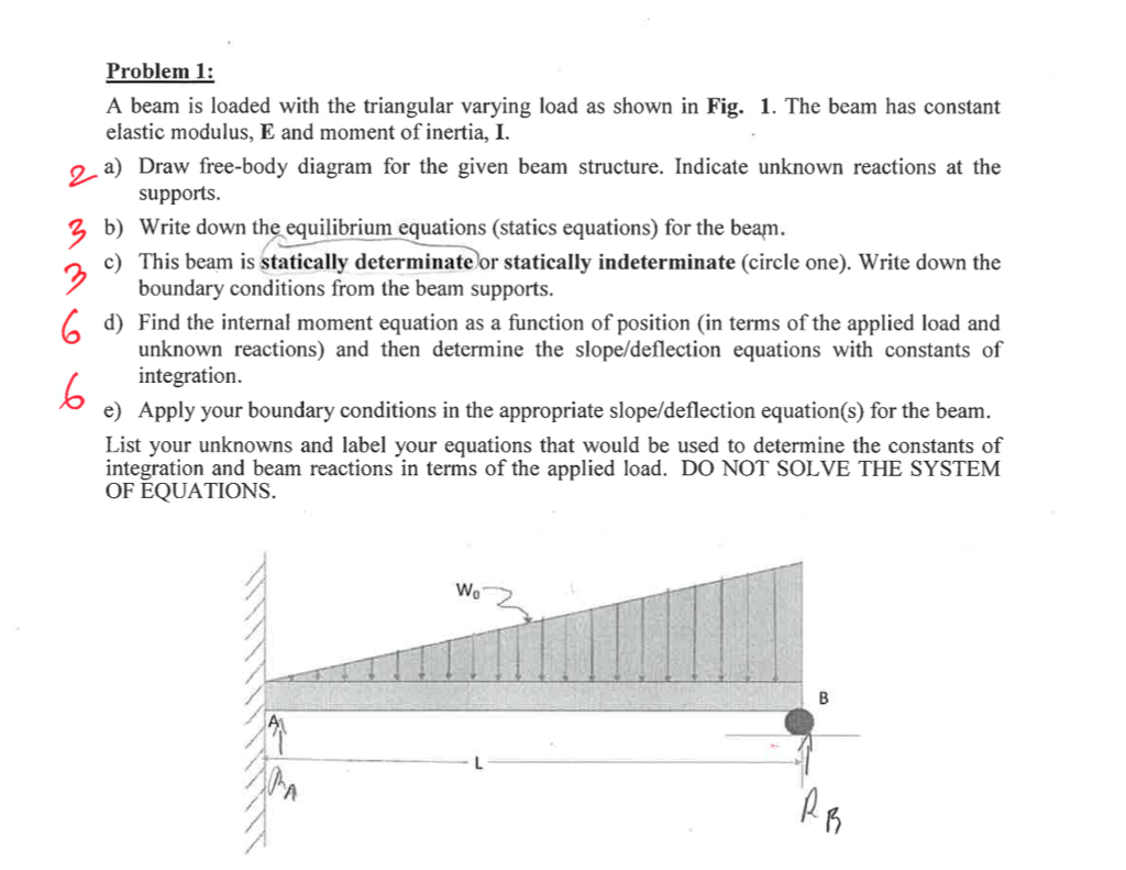 Solved Problem 1: A beam is loaded with the triangular | Chegg.com