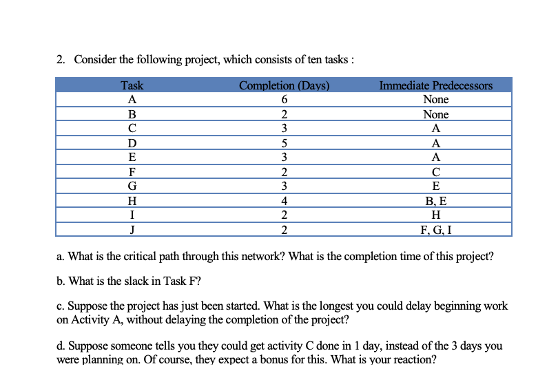 Solved 2. ﻿Consider the following project, which consists of | Chegg.com