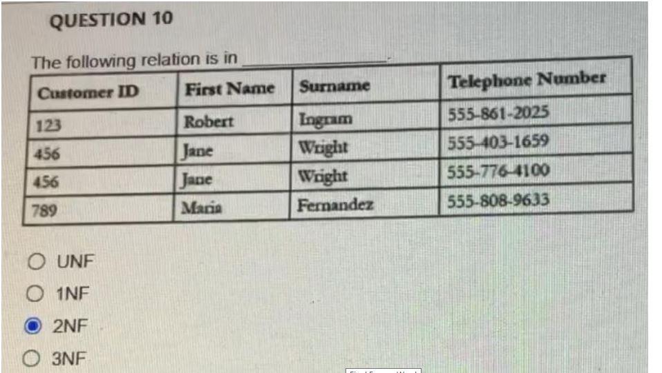 Solved QUESTION 10 The following relation is in Customer ID | Chegg.com