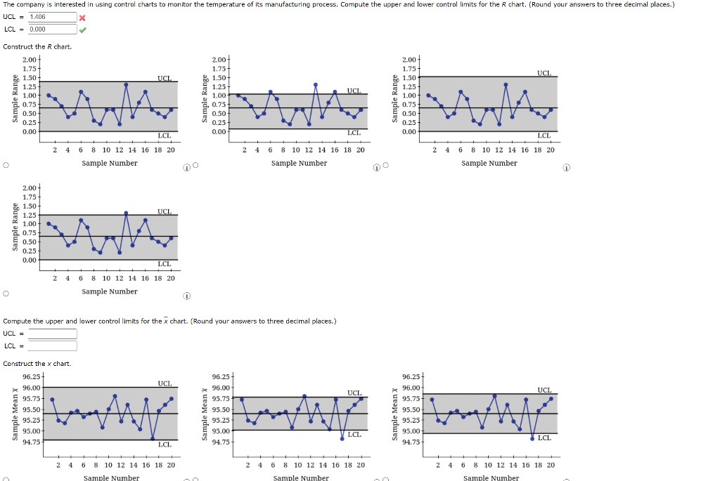 Solved UCL=LCL= Construct the R chart. Compute the upper and | Chegg.com