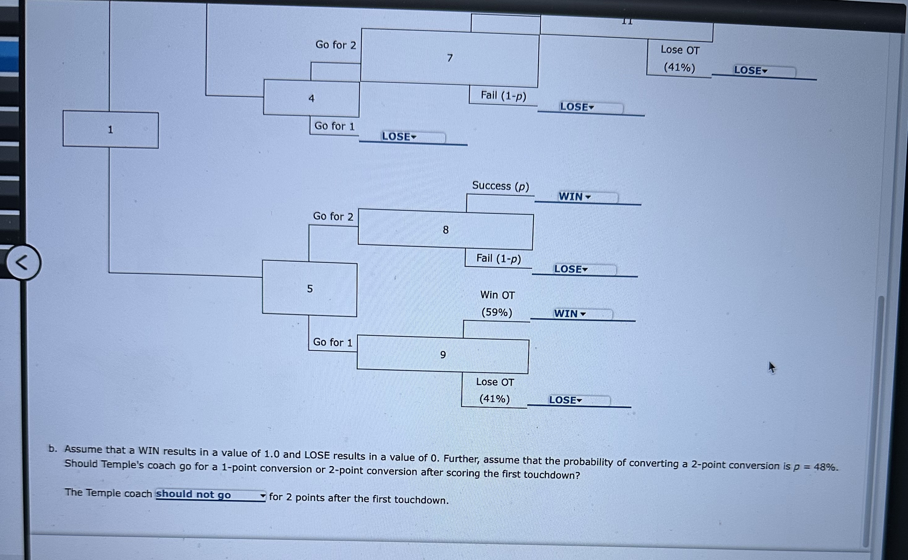 In American football, touchdowns are worth 6 points. | Chegg.com