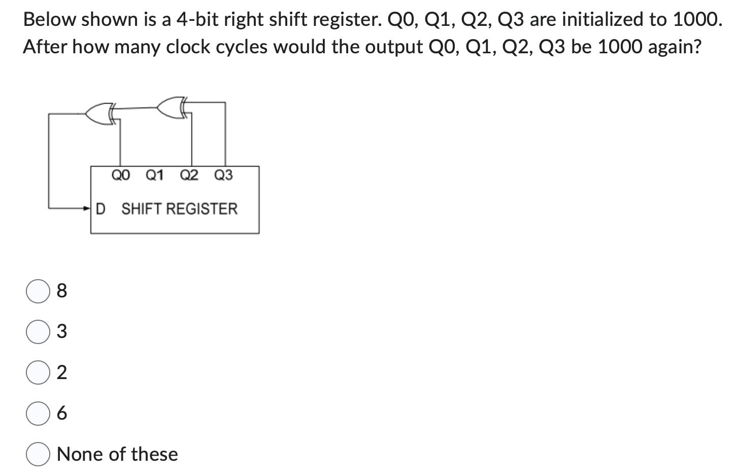 Solved A 4-bit right shift register (shifts data as: | Chegg.com