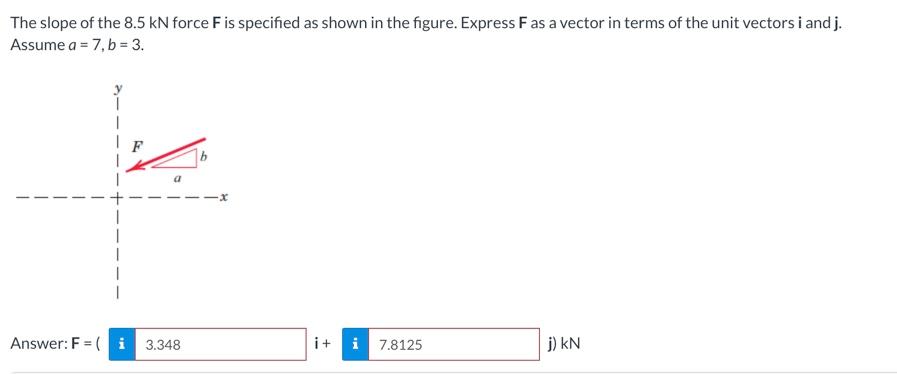 Solved Replace the three forces shown by an equivalent | Chegg.com
