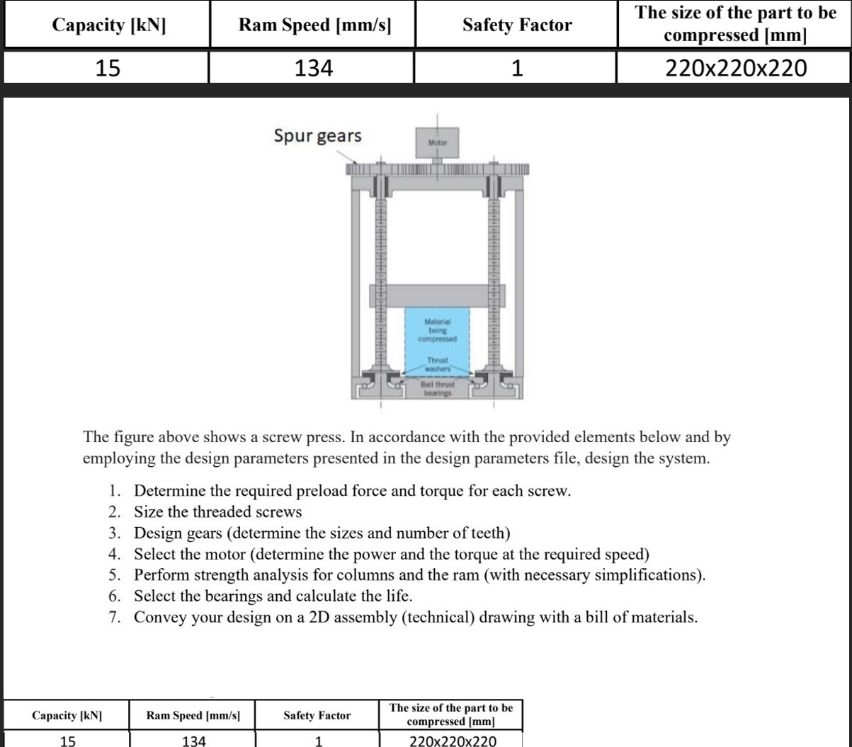Solved The figure above shows a screw press. In accordance | Chegg.com
