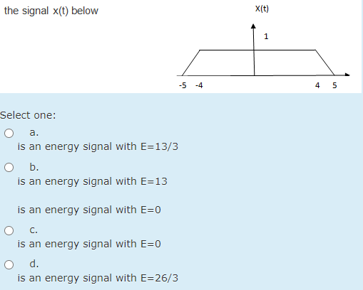 Solved the total energy and power of the signal x(t)=4u(t+10 | Chegg.com