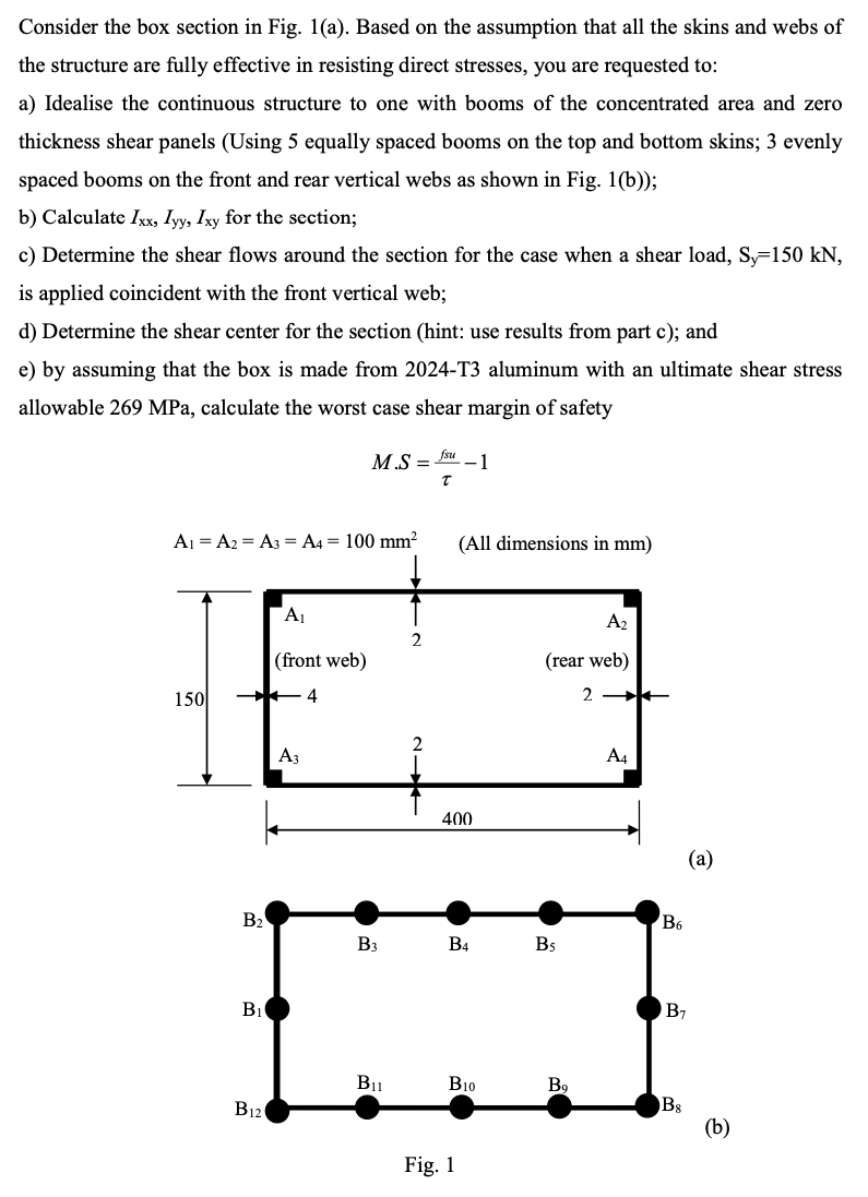Solved Consider the box section in Fig. 1(a). Based on the | Chegg.com