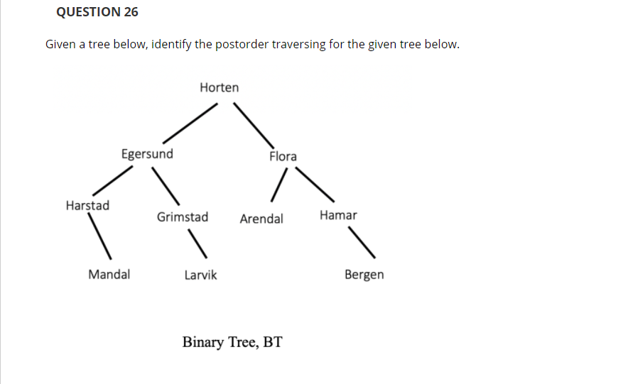 Solved QUESTION 26 Given a tree below, identify the | Chegg.com