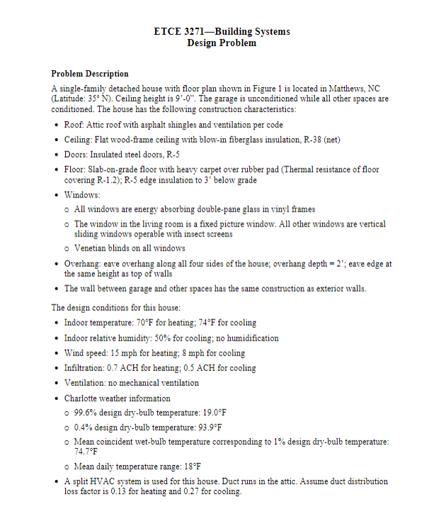 Solved Problem Description A single-family detached house | Chegg.com