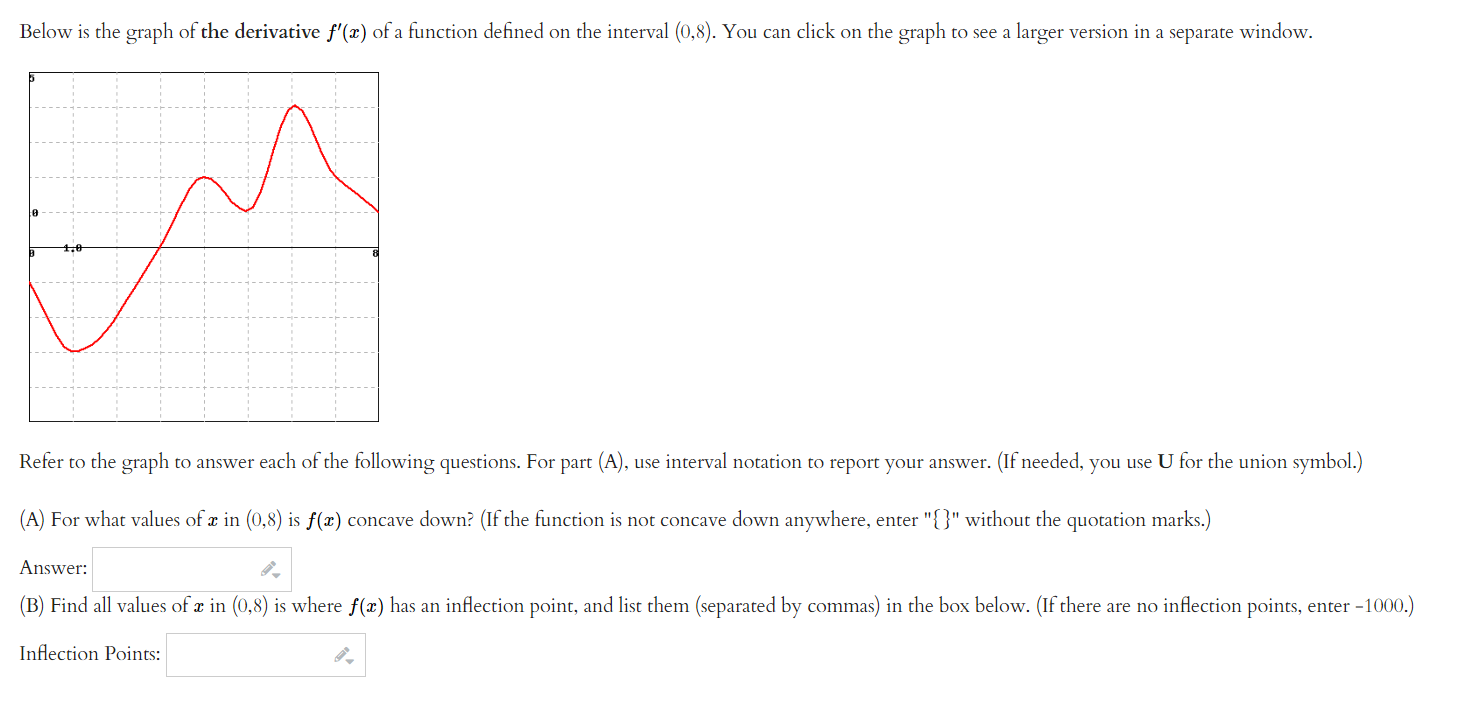Solved Refer to the graph to answer each of the following | Chegg.com