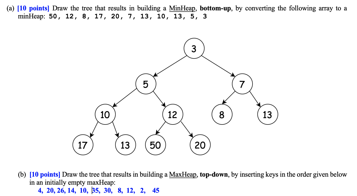 Solved (a) [10 points] Draw the tree that results in | Chegg.com