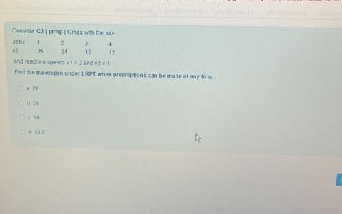 Solved Consider Q2 I prmp / Cmax wth the jobs And machine | Chegg.com