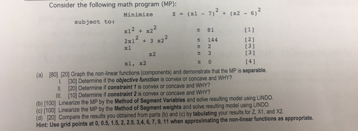 Solved Consider the following math program (MP): Minimize Z | Chegg.com
