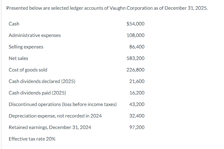 Solved Prepare a partial income statement beginning with | Chegg.com