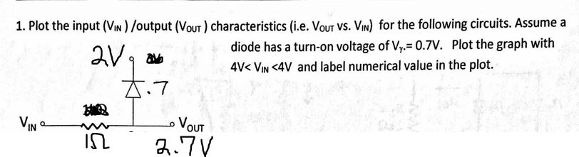 Solved 1. Plot the input (VIN) /output(VouT) characteristics | Chegg.com