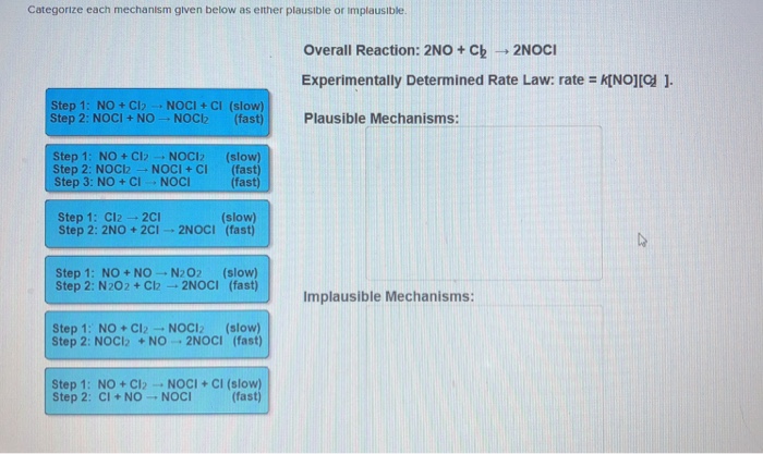 Solved Categorize each mechanism given below as either | Chegg.com