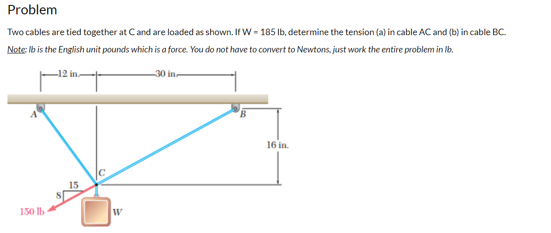 Solved Problem Two cables are tied together at C and are | Chegg.com