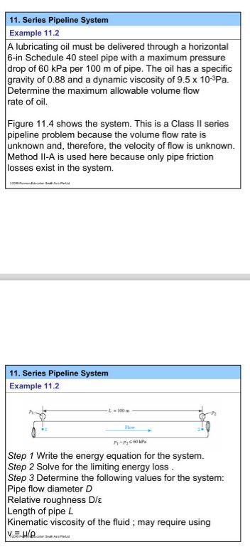 Solved Series Pipeline SystemExample 11.2A lubricating oil | Chegg.com