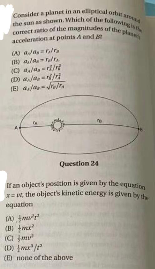 Solved Consider a planet in an elliptical orbit around the | Chegg.com