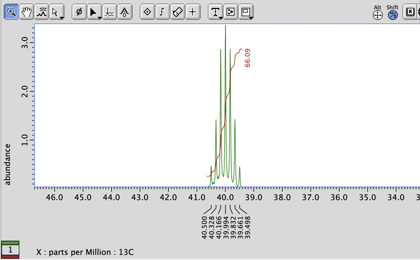 C 13 NMR overview | Chegg.com