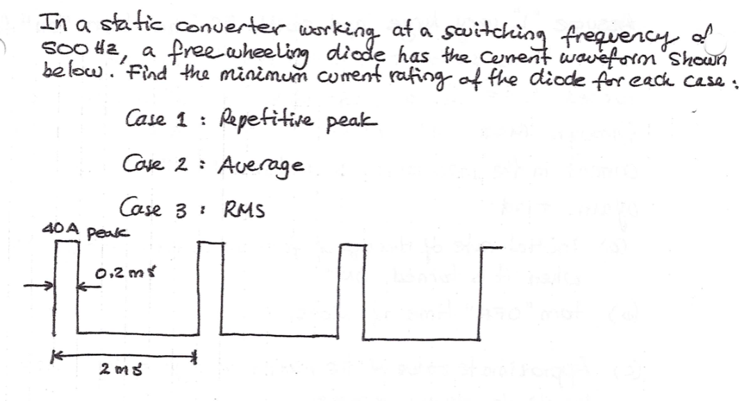 Solved In a static converter working at a switching | Chegg.com