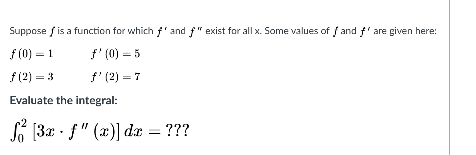 Solved Suppose f is a function for which f' and f" exist for | Chegg.com