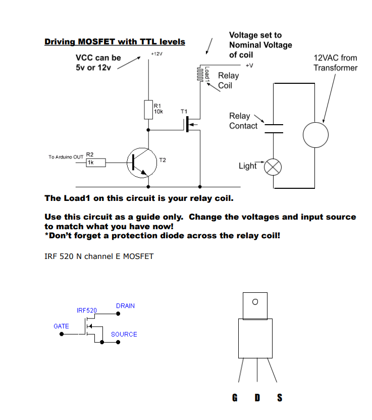 PART B - MOSFET Switching You will now do the same | Chegg.com