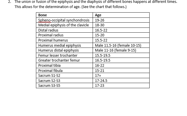 2. The union or fusion of the epiphysis and the | Chegg.com