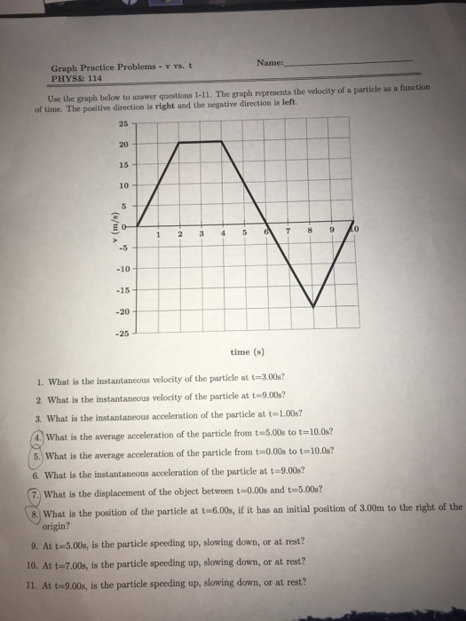 Solved Graph Practice Problems -v vs.t PHYS&114 Name: Use | Chegg.com