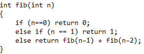 Solved int fib(int n) { } if (n==0) return 0; else if (n == | Chegg.com