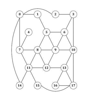 Solved a. If you were to remove vertex 13 from the graph | Chegg.com