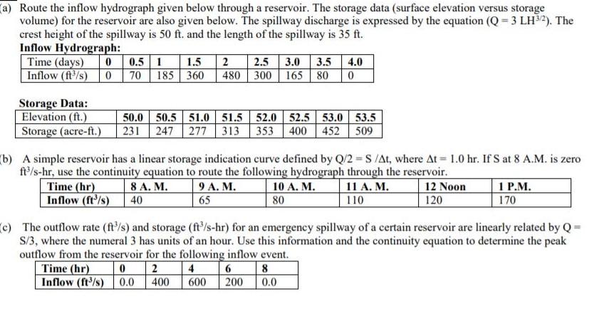 Solved (c) The outflow rate (ft3 /s) and storage (ft3 /s-hr) | Chegg.com