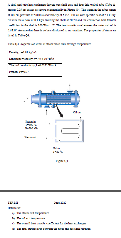 Solved A shell-and-rube heat exchanger having one shell pass | Chegg.com