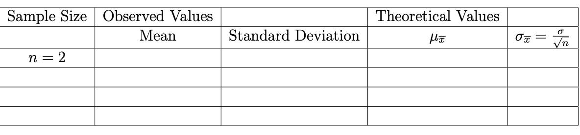 Solved a) For the uniform distribution, the population mean | Chegg.com