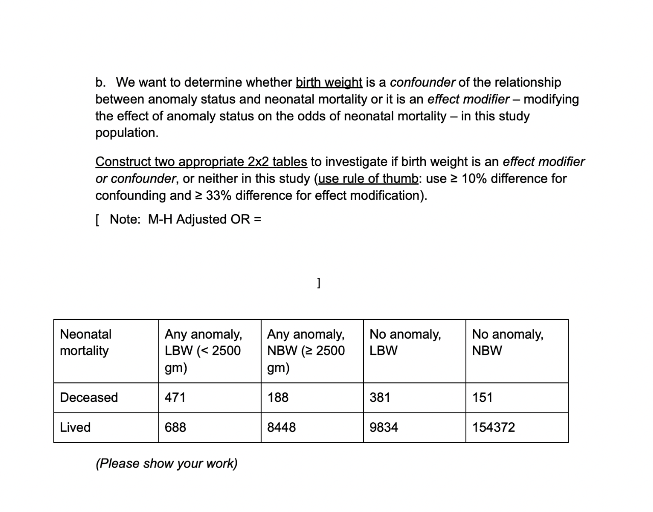 A. Confounding and Effect Modification Congenital | Chegg.com